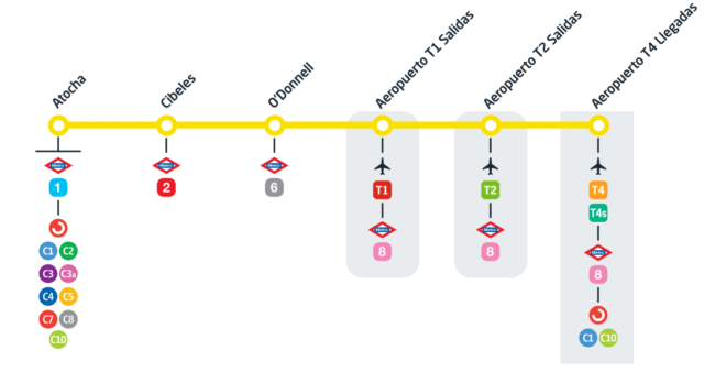 Terminal T1 del Aeropuerto de Madrid Barajas - Flightradars24.es