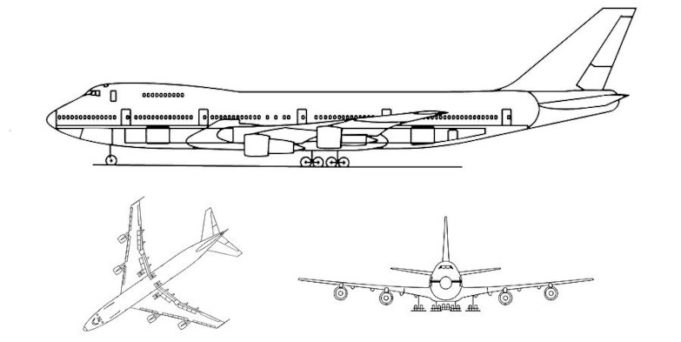 Boeing 747: Resumen de la Familia de Aviones - Flightradars24.es